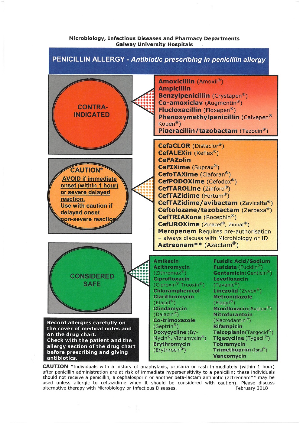 GAPP / Galway guidelines - Galway: GAPP